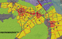 Regional Plans - Ecologically Sustainable Design